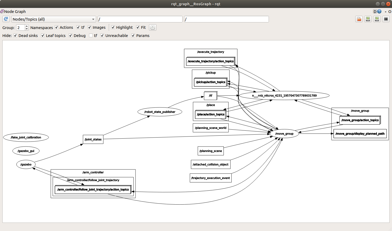 ROS基本概念 | SUNaN Studio 司南工作室